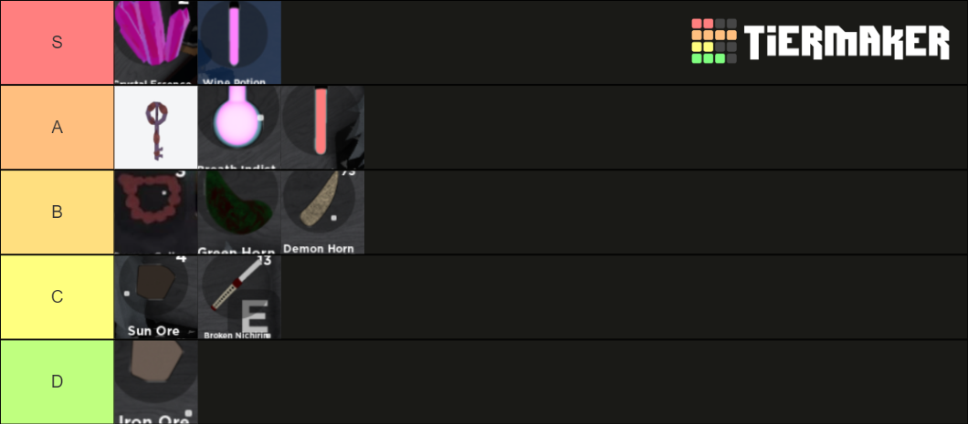 Demonfall Items for trading rarity tierlist Tier List (Community ...