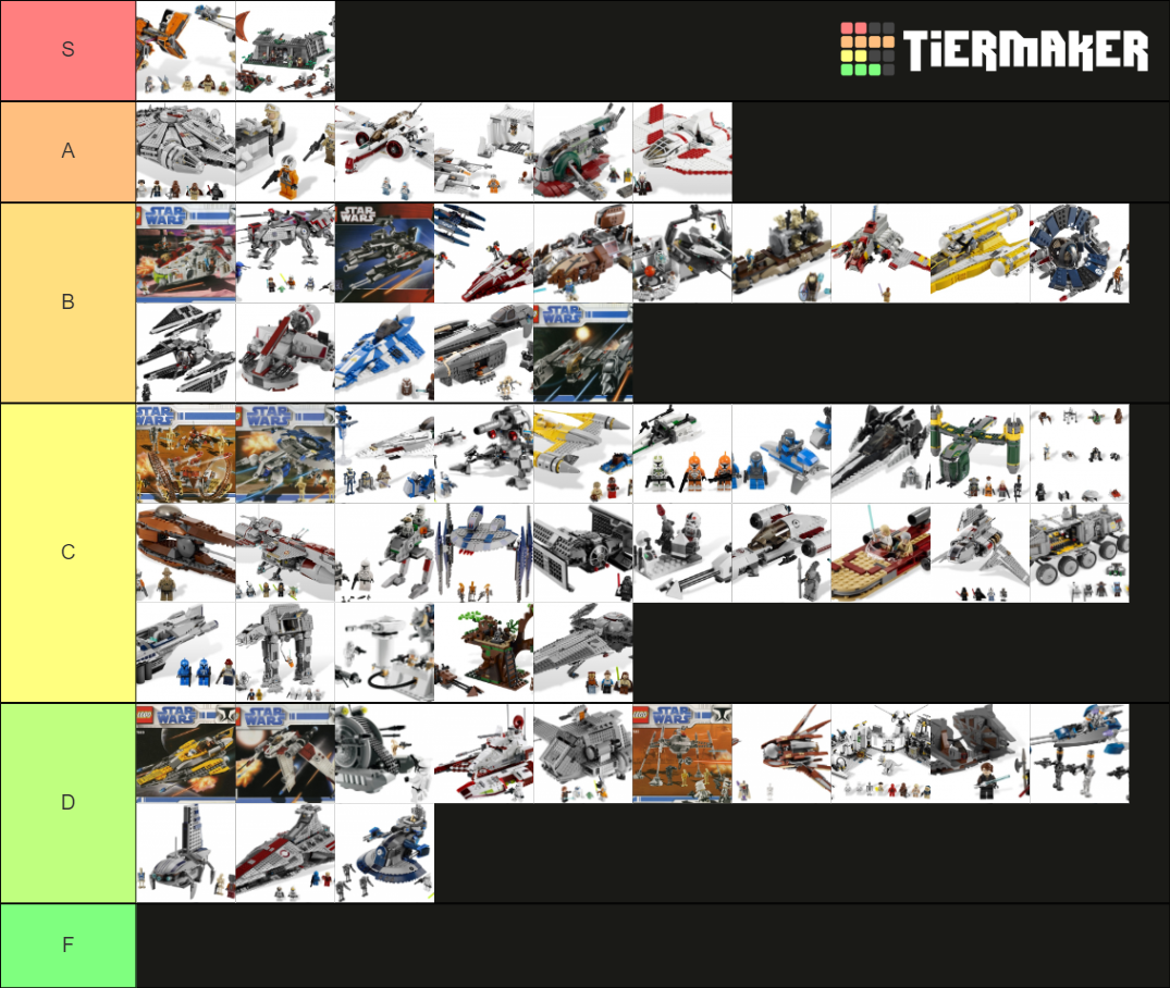 LEGO Star Wars Sets (121-180) Tier List (Community Rankings) - TierMaker