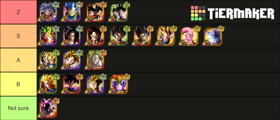 DBZ: Dokkan Battle Lr Tierlist (July 2021) Tier List (Community ...
