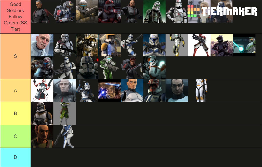 Star Wars Clones Tier List (Community Rankings) - TierMaker