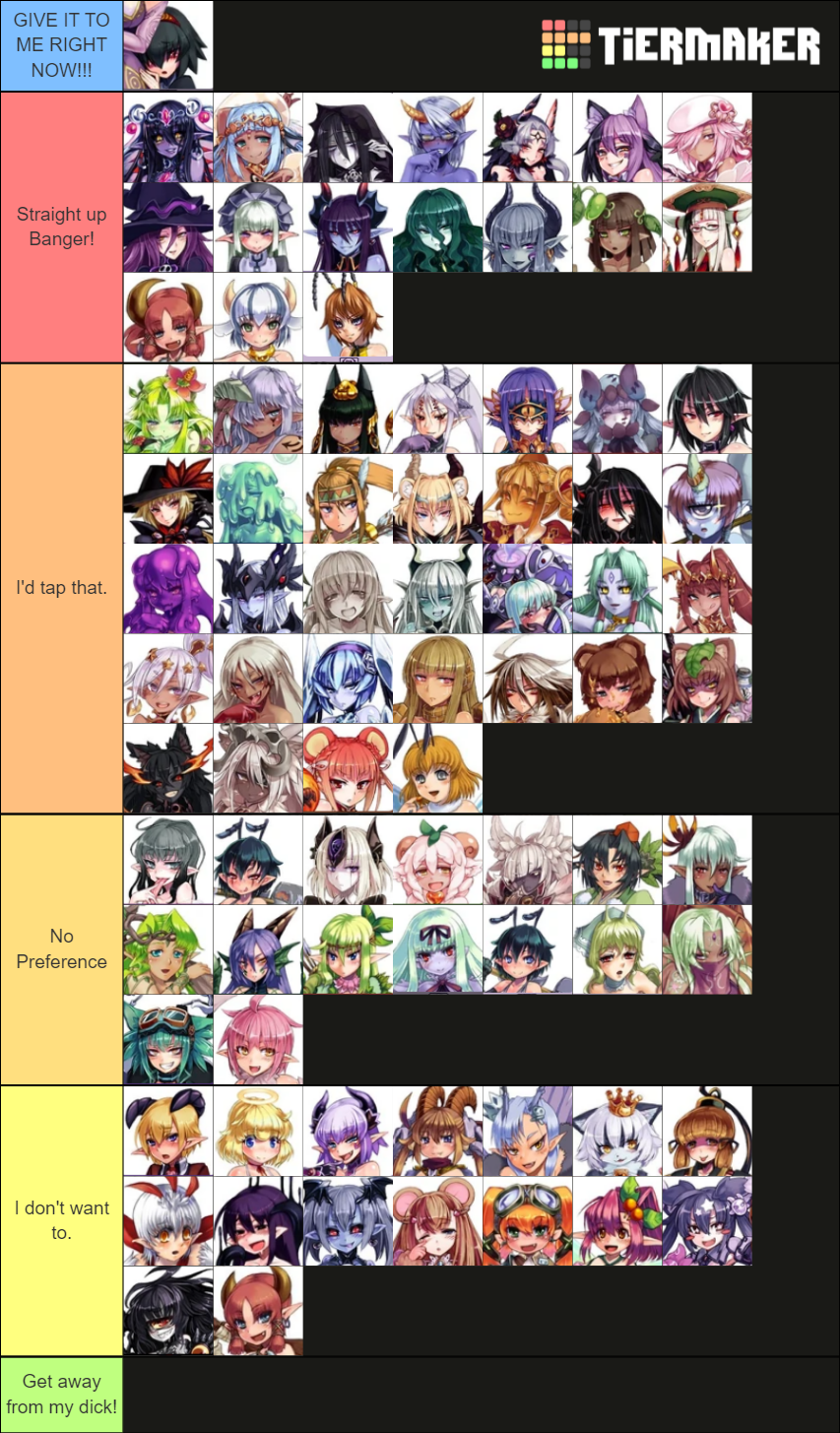 Monster Girl Encyclopedia er 2021 (March) Tier List (Community Rankings ...
