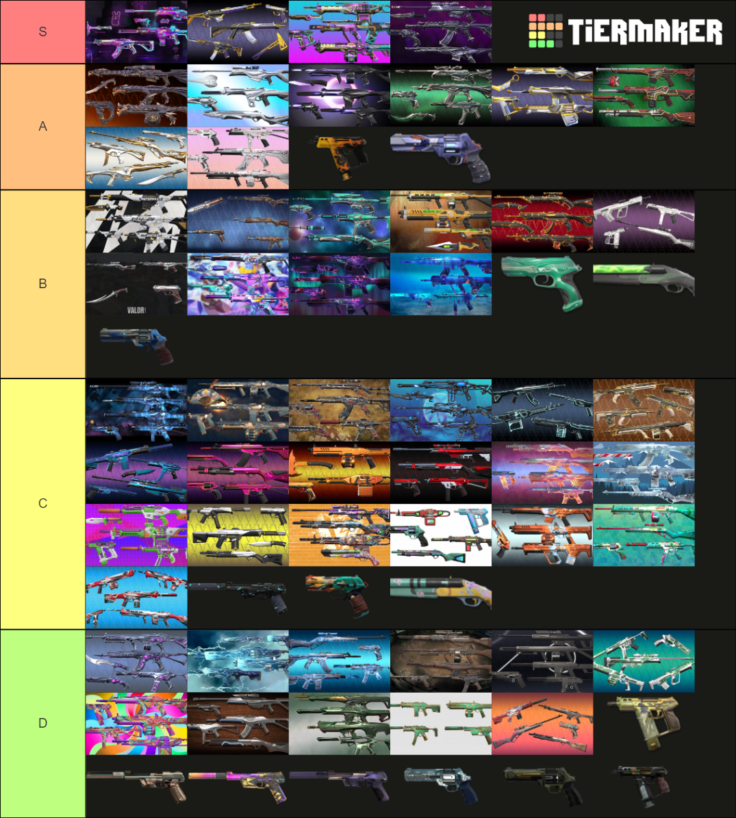 Every Valorant Skin (May 2021) Tier List (Community Rankings) - TierMaker