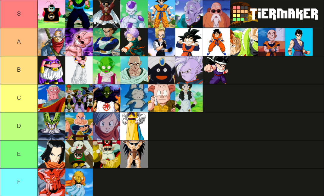 Dragon Ball Z Tier List (Community Rankings) - TierMaker