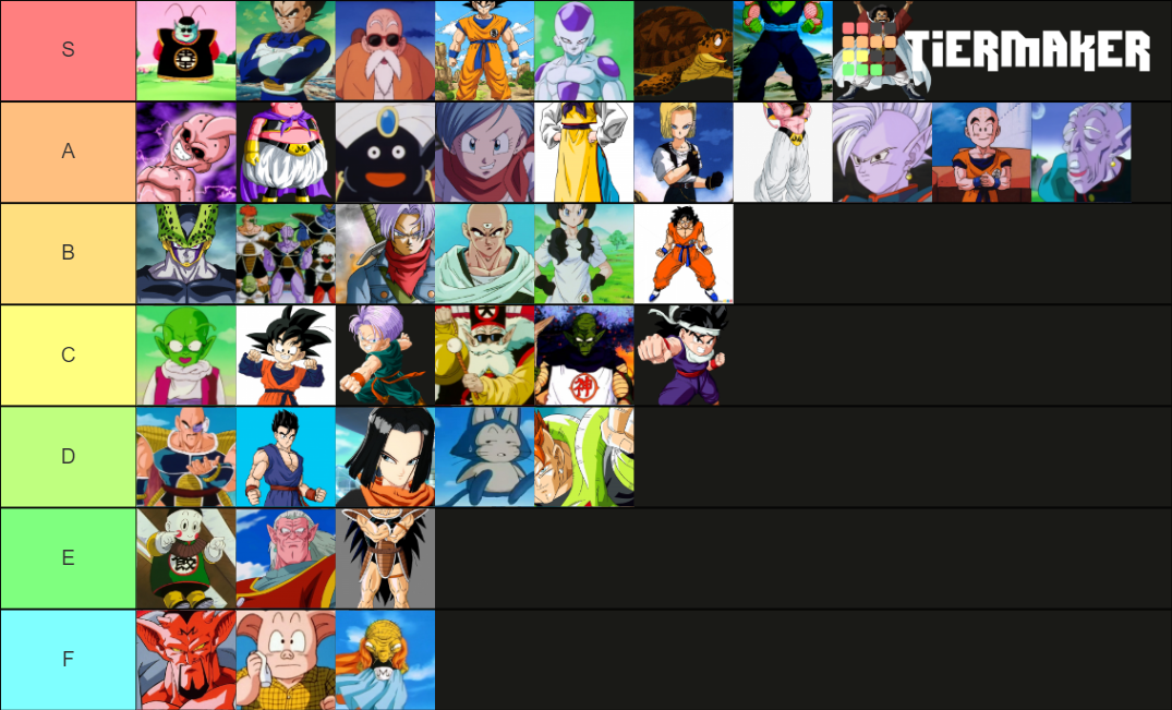 Dragon Ball Z Tier List (Community Rankings) - TierMaker