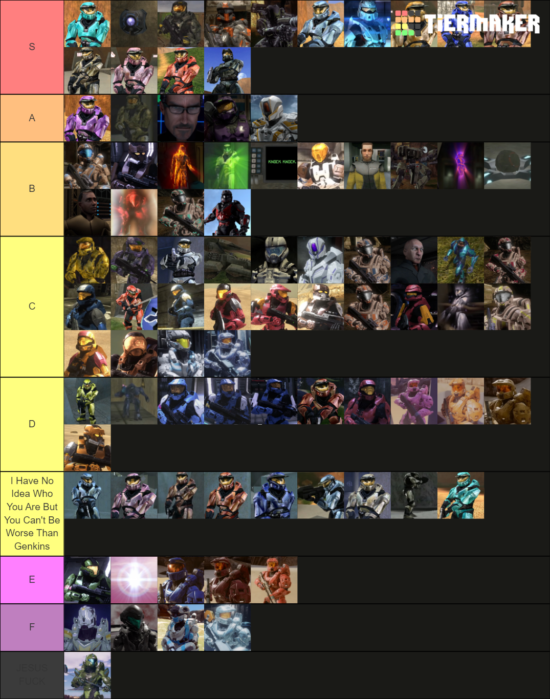 Red vs. Blue Characters Tier List (Community Rankings) - TierMaker