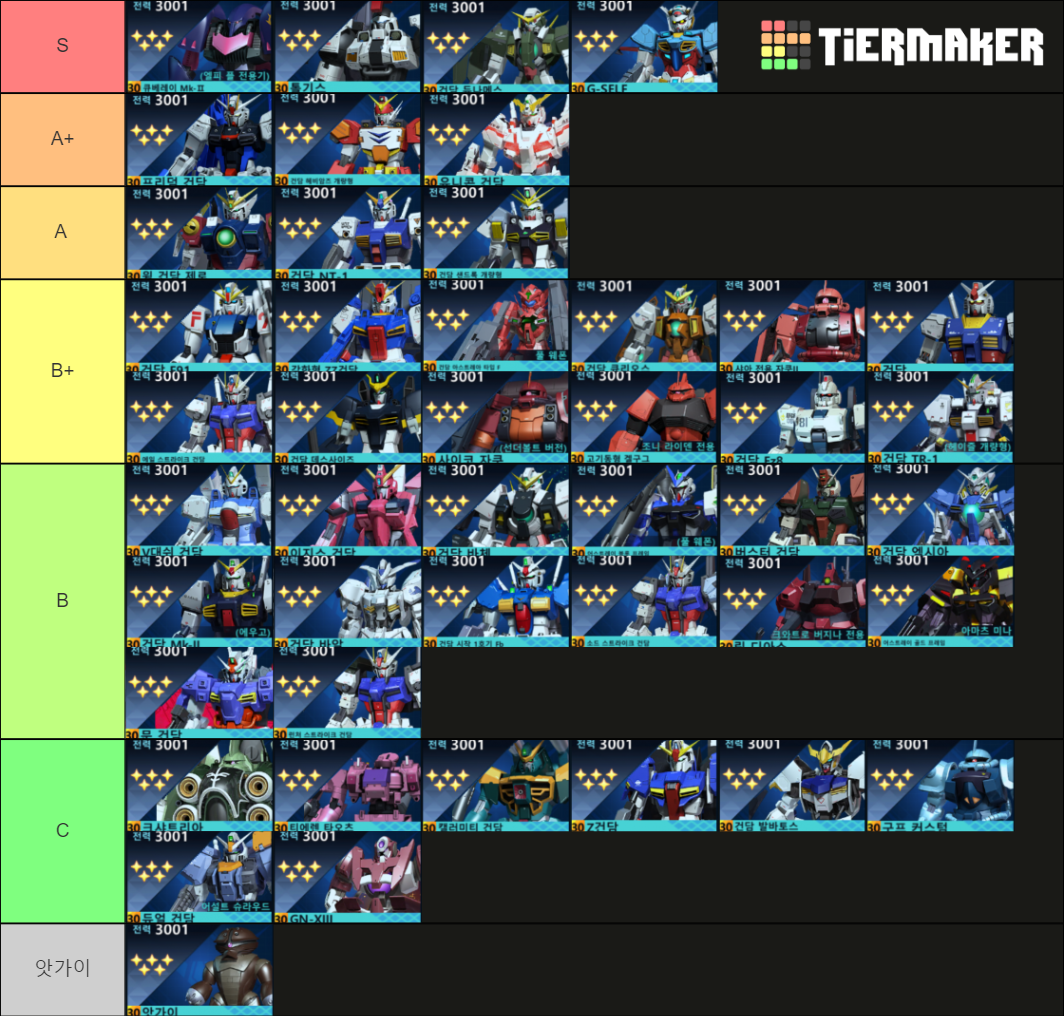 Gundam Supreme Battle Tier List (Community Rankings) - TierMaker