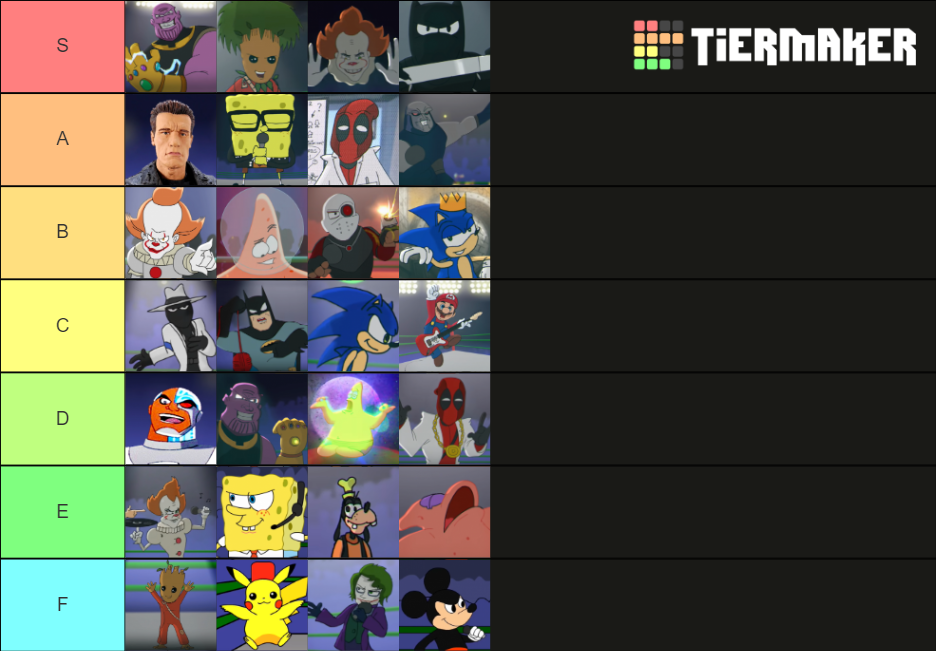 Cartoon Beatbox Battles Character List Tier List (Community Rankings ...