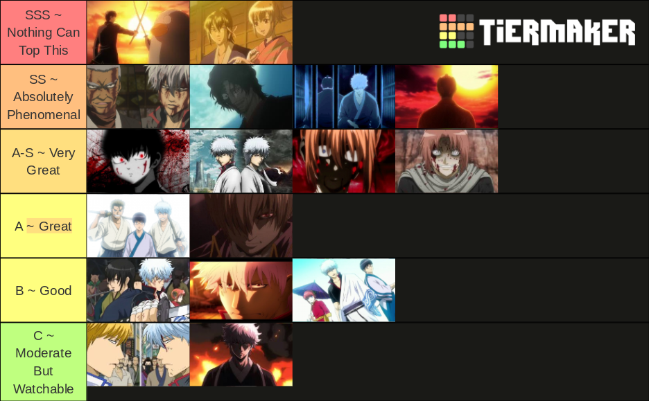 Gintama Serious Arcs Tier List (Community Rankings) - TierMaker