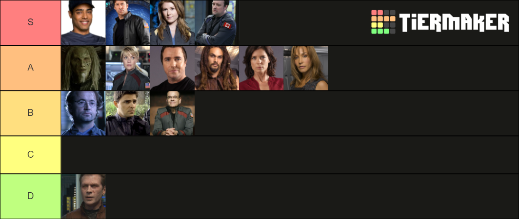 Stargate Atlantis Characters Tier List (Community Rankings) - TierMaker