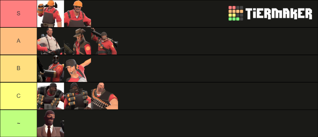 The Team Fortress 2 Definitive Tierlist Tier List (Community Rankings ...