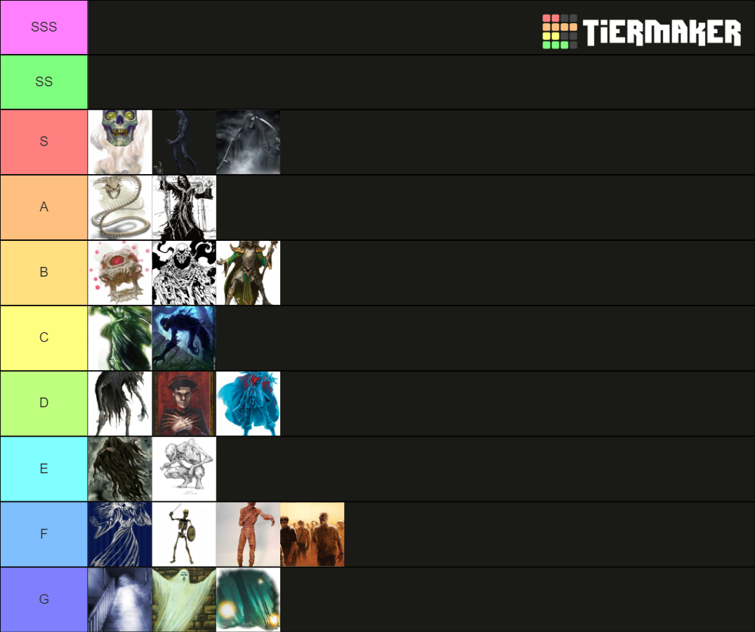 undead monsters Tier List (Community Rankings) - TierMaker