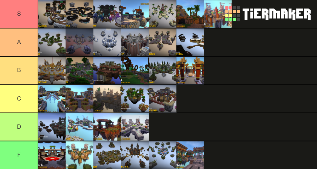 Hypixel Bedwars Maps (Solo and Doubles) Tier List (Community Rankings ...