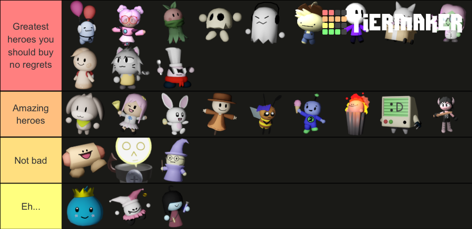 Tower Heroes (Stella Included) Tier List (Community Rankings) - TierMaker