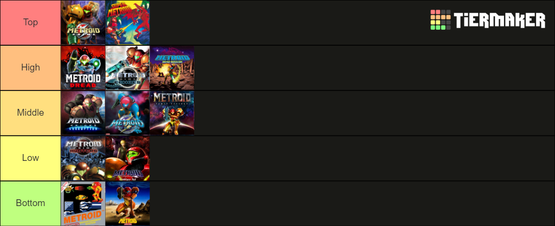 Metroid Games [October 2021] Tier List (Community Rankings) - TierMaker