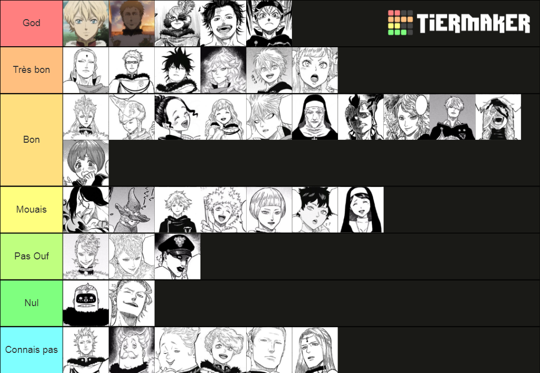 Black Clover Characters Tier List (Community Rankings) - TierMaker