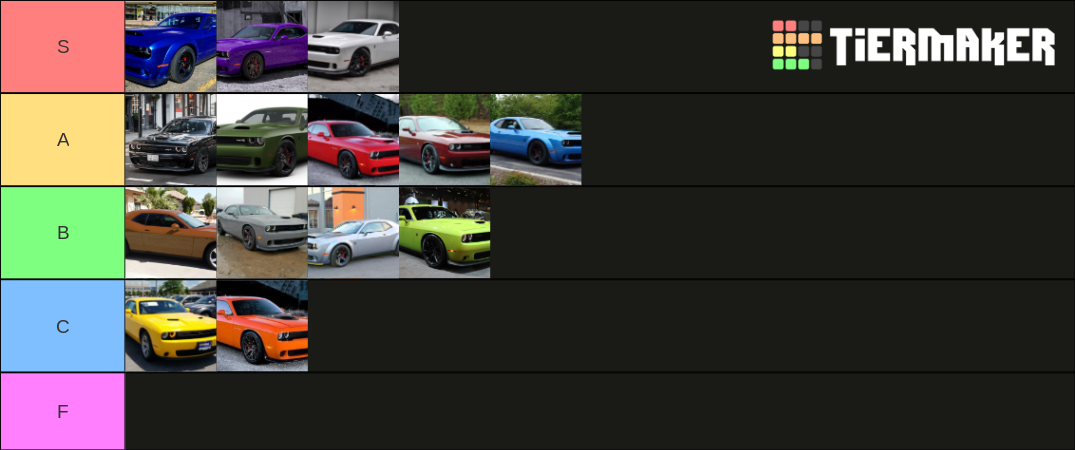 Dodge Challenger Color Tier List (Community Rankings) - TierMaker
