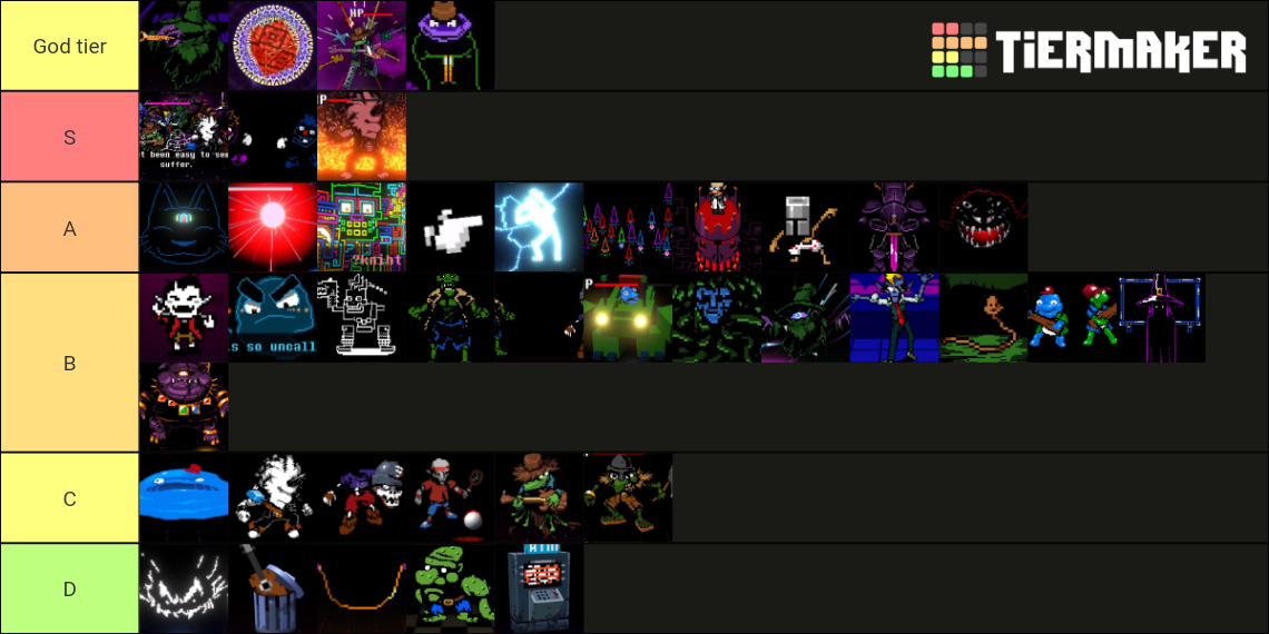 Everhood boss ranking Tier List (Community Rankings) - TierMaker Everhood boss ranking Tier List (Community Rankings) - TierMaker