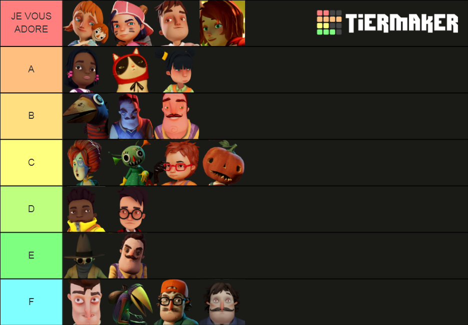 Characters from Hello Neighbor Tier List (Community Rankings) - TierMaker