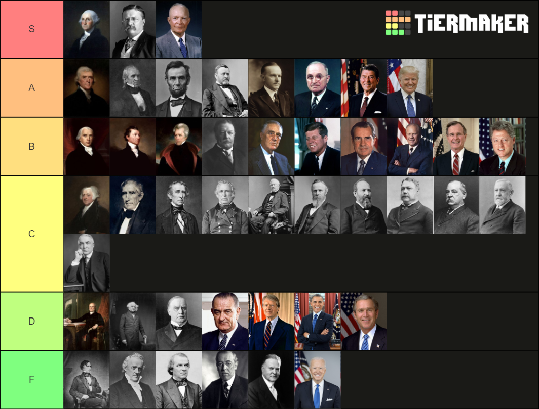 All US Presidents Tier List (Community Rankings) - TierMaker