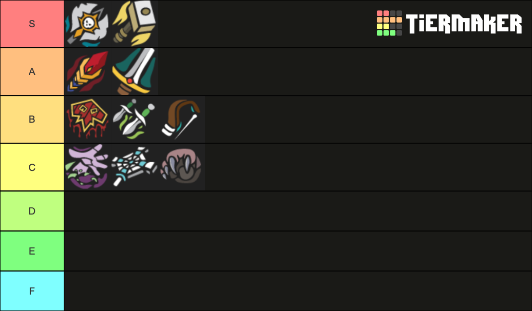 WoW classes Tier List (Community Rankings) - TierMaker