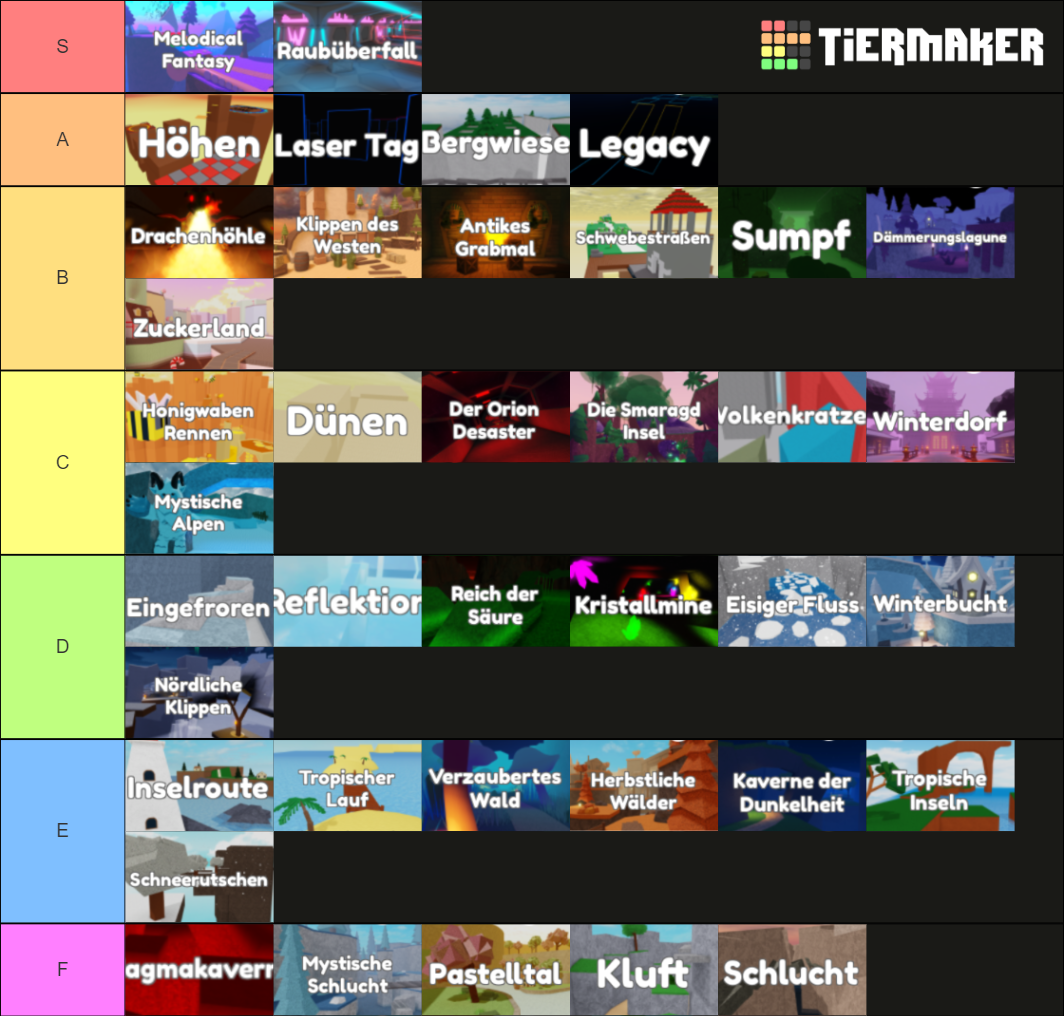 All maps 07/2021 Tier List (Community Rankings) - TierMaker