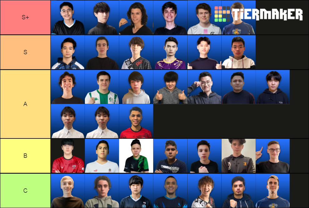 Clash Royale Players 2021 Tier List (Community Rankings) - TierMaker