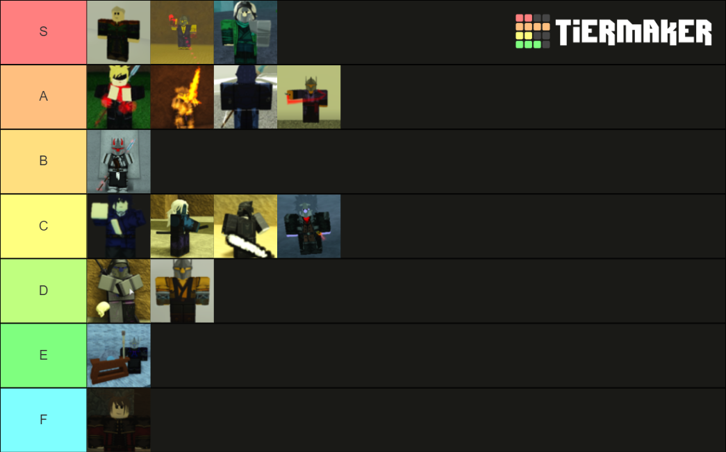 Rogue lineage ultra classes Tier List (Community Rankings) - TierMaker