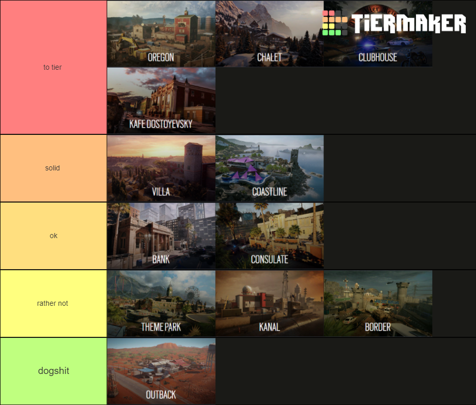 Rainbow Six Seige Ranked Map Tier List (Community Rankings) - TierMaker