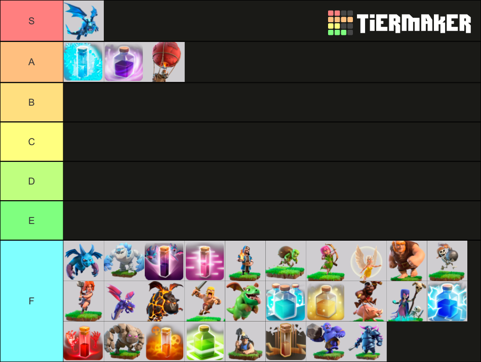 Clash of clans all troops and spells Tier List (Community Rankings ...