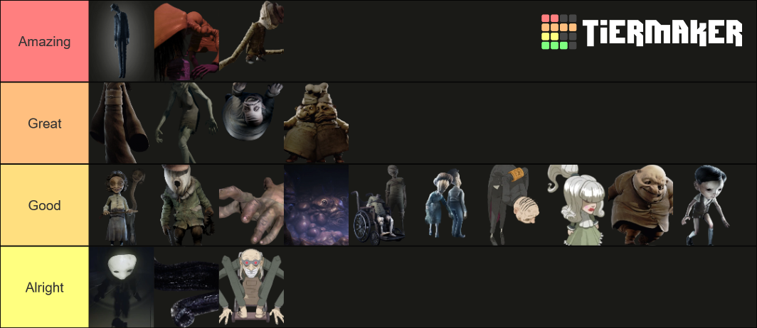 Little Nightmares enemies ranking Tier List (Community Rankings) - TierMaker