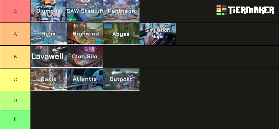 Splitgate Maps Tier List (Community Rankings) - TierMaker