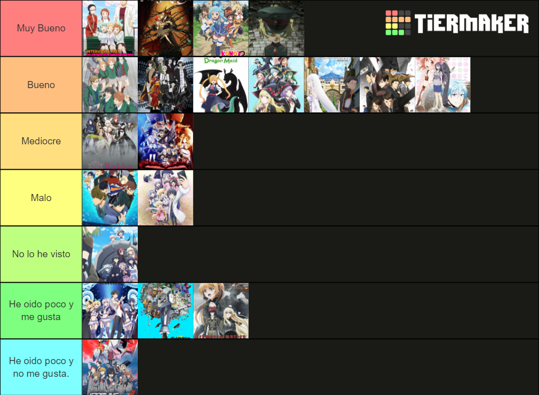 Doblajes Latinos de Crunchyroll Tier List (Community Rankings) - TierMaker