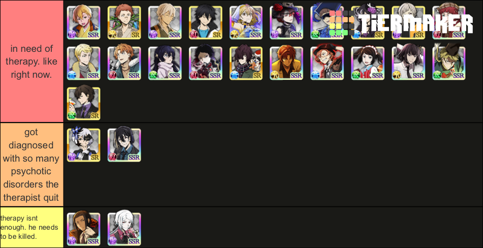 BSD THERAPY TIER CHART Tier List (Community Rankings) - TierMaker