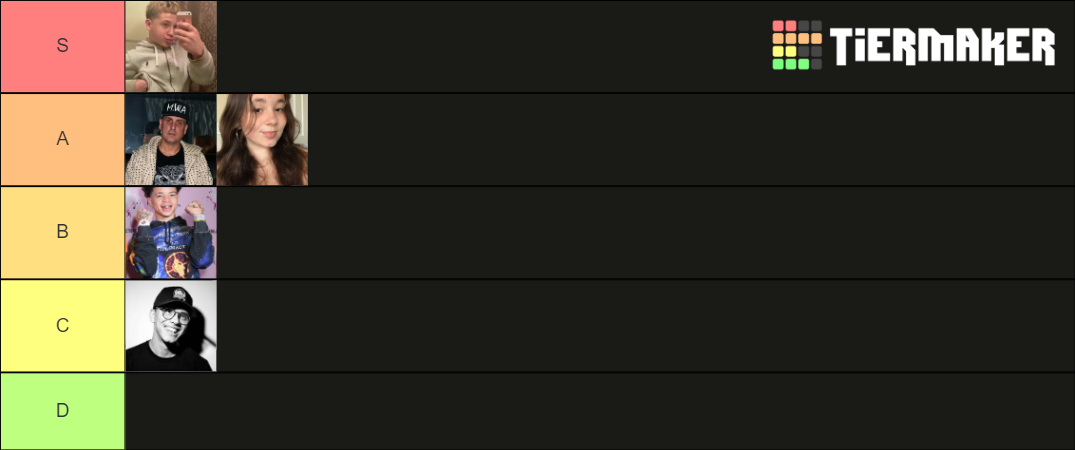 white people Tier List (Community Rankings) - TierMaker