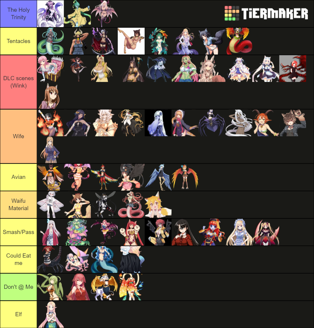 Monster Girls (62 Species) Tier List (Community Rankings) - TierMaker