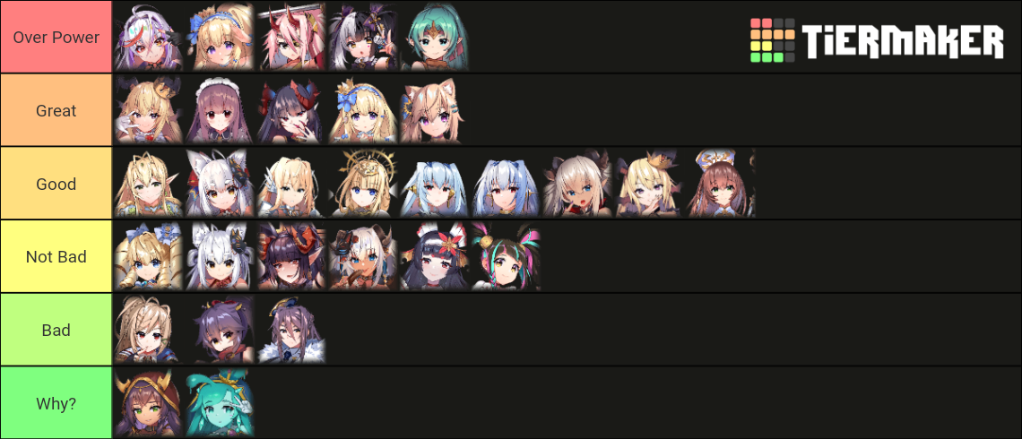 TenkafuMA Tier List (Community Rankings) - TierMaker