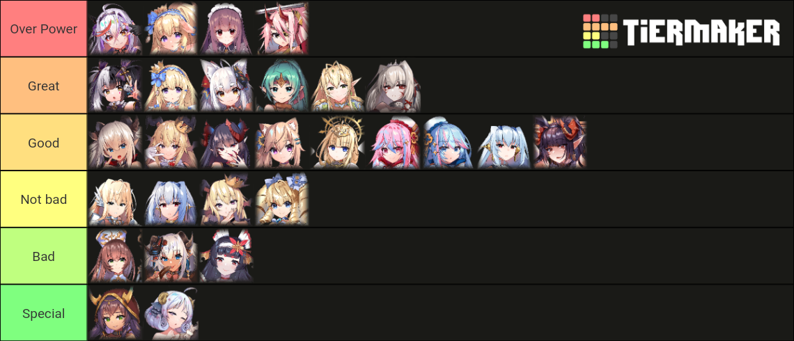 TenkafuMA Tier List (Community Rankings) - TierMaker