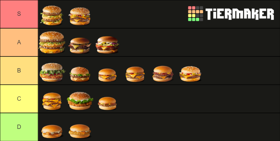 Best Burgers at Maccas Tier List (Community Rankings) - TierMaker