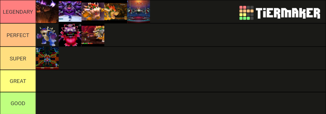 Best boss battle themes Tier List (Community Rankings) - TierMaker