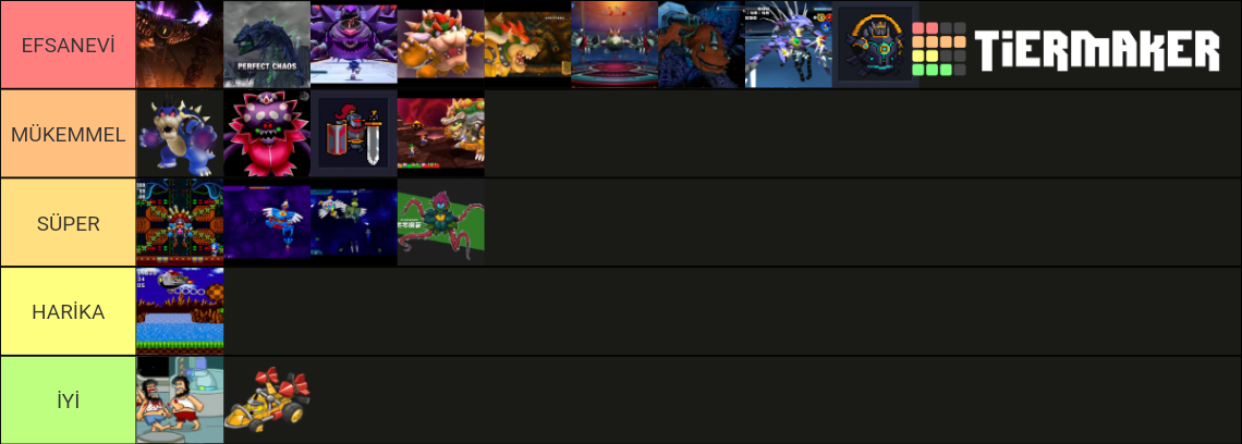 Best boss battle themes Tier List (Community Rankings) - TierMaker