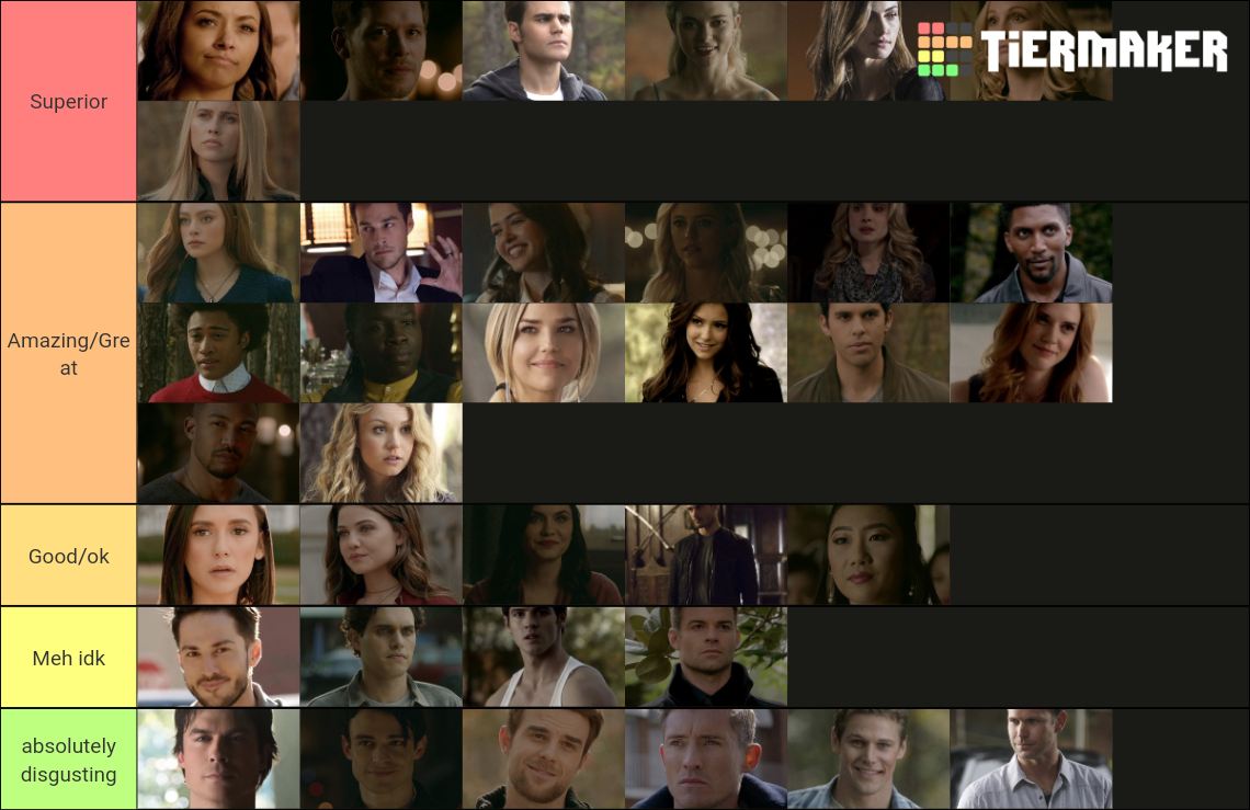 Top tvdu Characters Tier List (Community Rankings) - TierMaker
