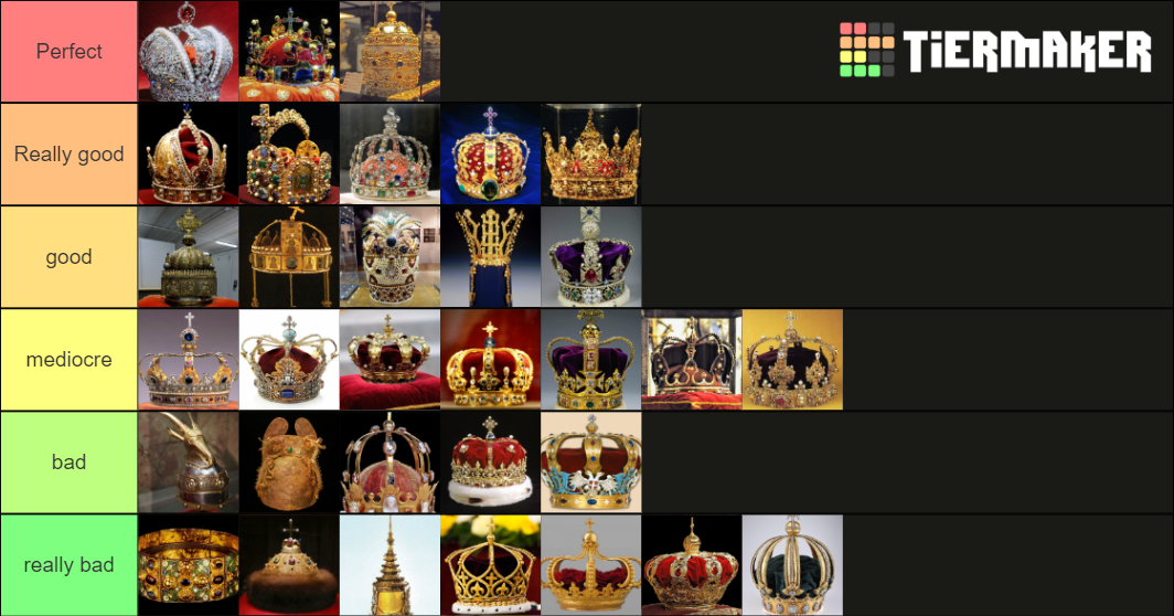 Famous Crowns Tier List (Community Rankings) - TierMaker
