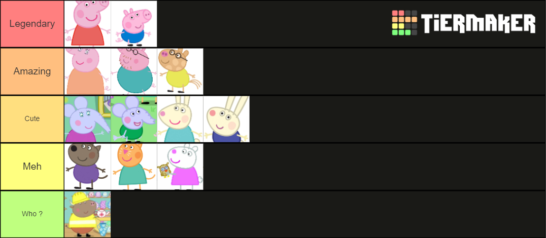peppa pig characters Tier List (Community Rankings) - TierMaker