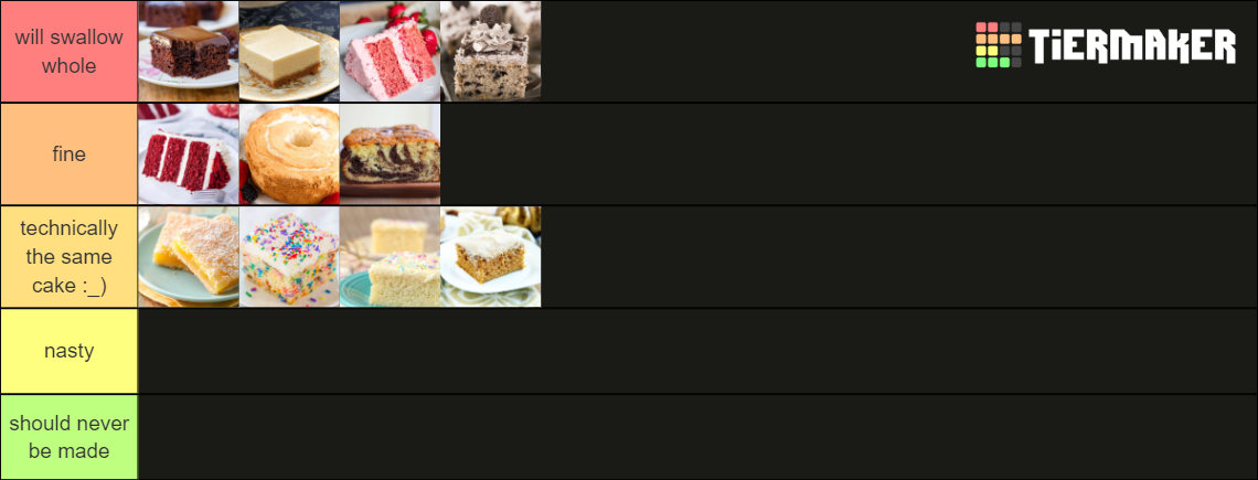Cake flavors Tier List (Community Rankings) - TierMaker
