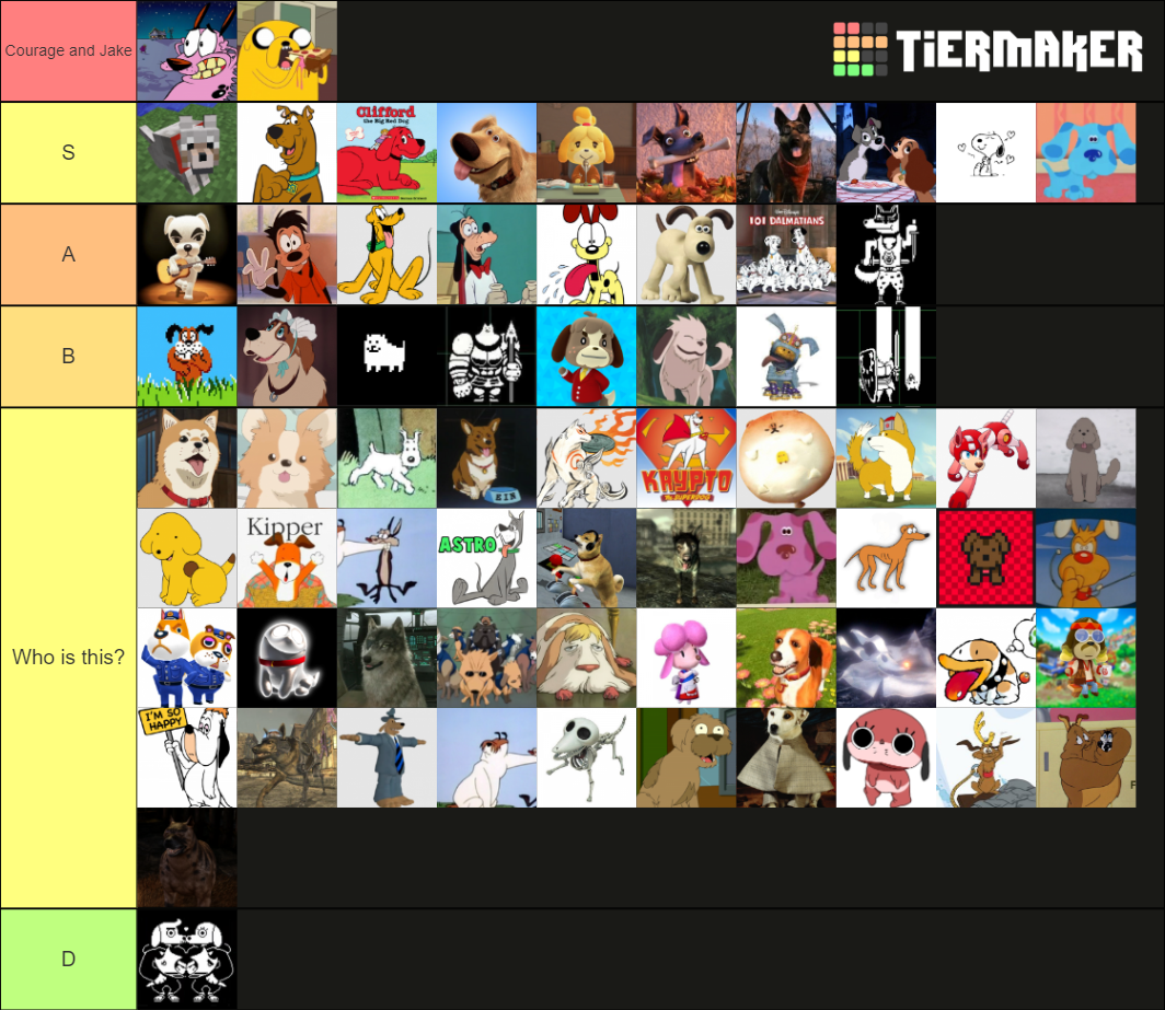 Fictional Dogs Tier List (Community Rankings) - TierMaker