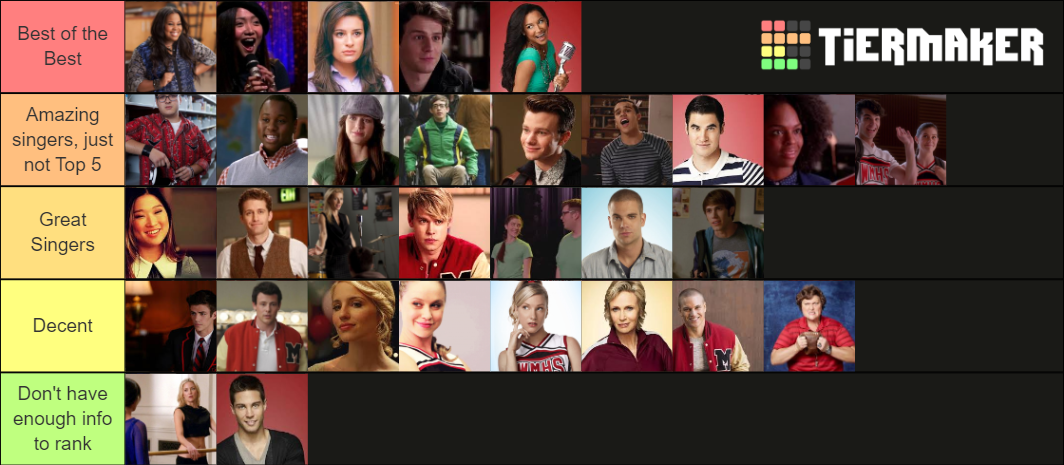 glee singers Tier List (Community Rankings) - TierMaker