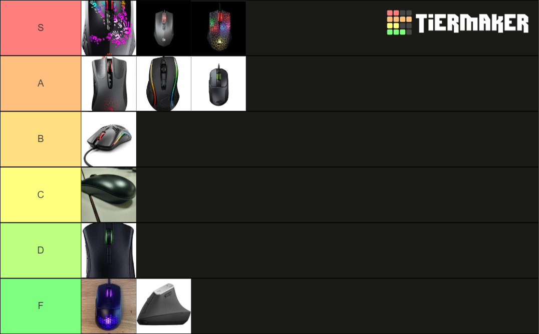 minecraft drag cliking mouse Tier List (Community Rankings) - TierMaker