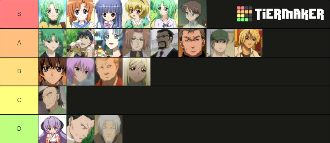 Higurashi When They Cry Characters Tier List (Community Rankings ...
