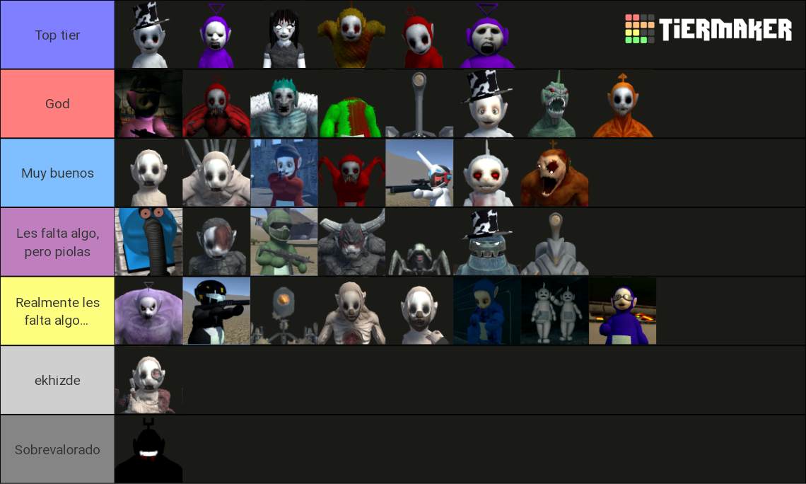 Slendytubbies Characters Tier List (Community Rankings) - TierMaker