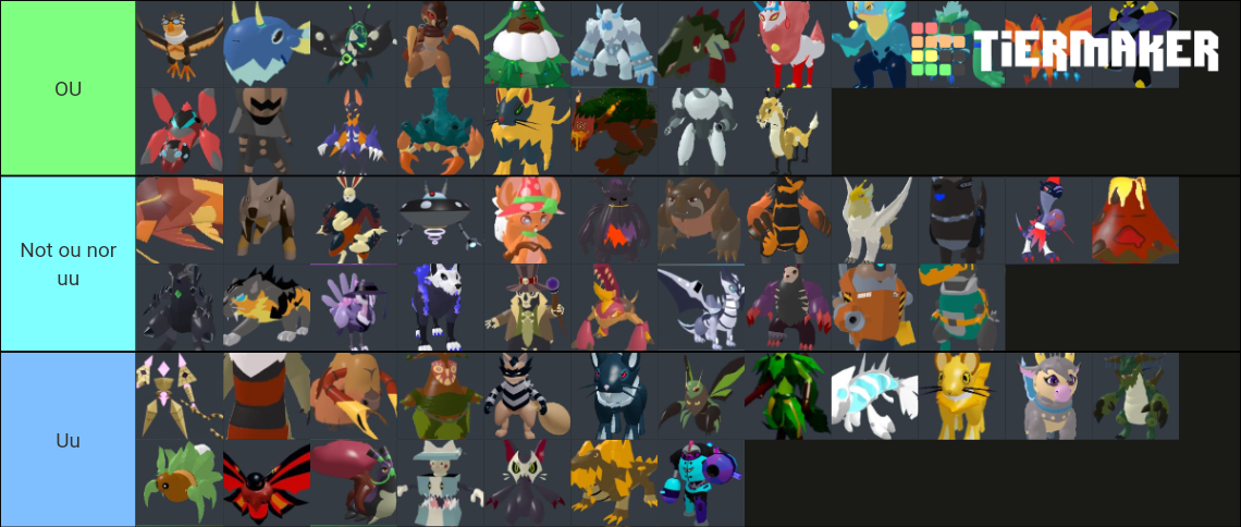 Loomian Legacy Pvp Updated 2021 Tier List (Community Rankings) - TierMaker